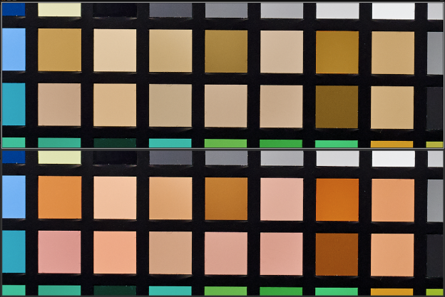 How to get uniform skin tones - Photo Editing Tutorials, Tips & Tricks ...
