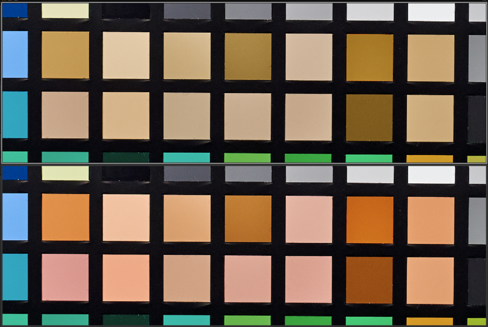 How to get uniform skin tones - Photo Editing Tutorials, Tips & Tricks ...