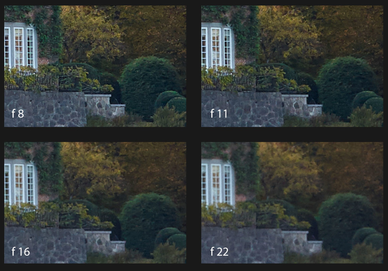 How to compensate for lost sharpness at small apertures - Photo Editing ...