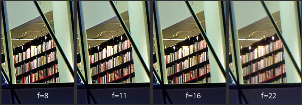 Choosing the Right f-stop for Night Shots with Long Exposure - Photo ...