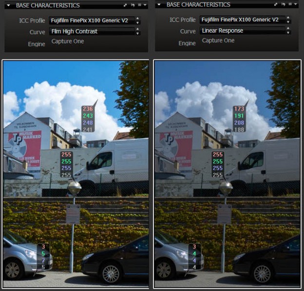 Take Full Control of the Tone Mapping by Using a Linear Film Curve ...