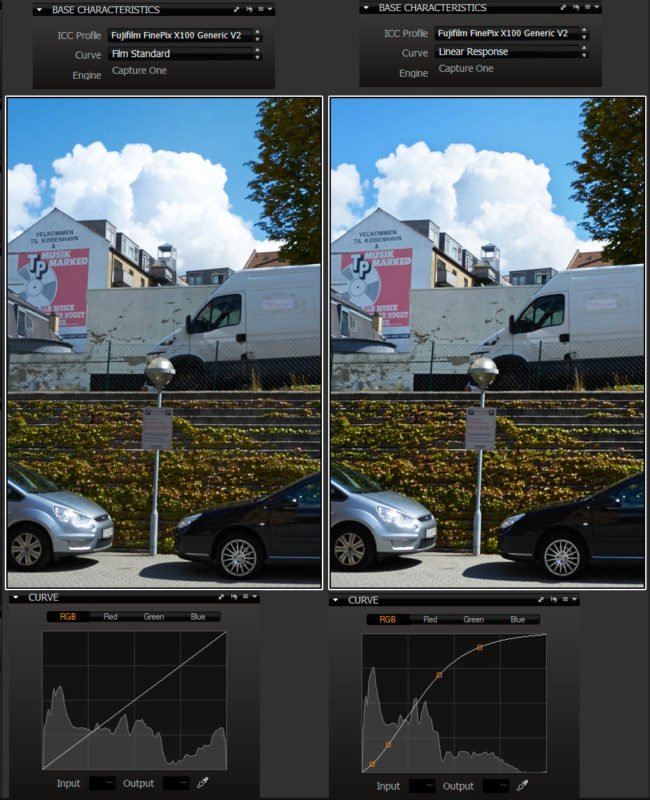 Take Full Control of the Tone Mapping by Using a Linear Film Curve ...
