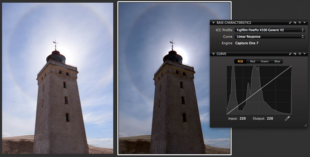 Take Full Control of the Tone Mapping by Using a Linear Film Curve ...